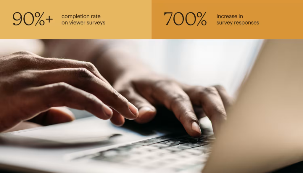 The True Crime Network’s Email Campaigns Increase Engagement - Ninjachimps